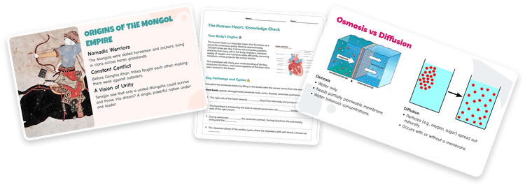 AI Lesson Generator For Teachers | Chalkie